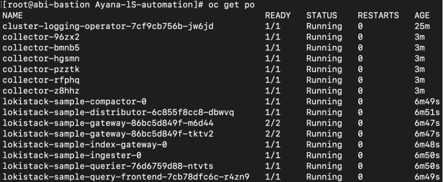 Transitioning to Loki for logging in Red Hat OpenShift (Version 6 and ...