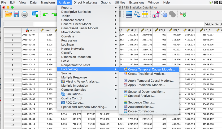 Kpi Analysis Using Temporal Causal Modeling In Ibm Spss Statistics Part 1