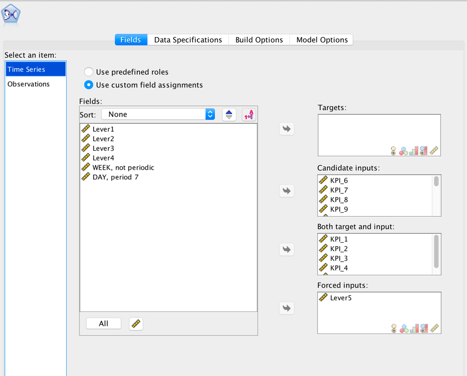 Kpi Analysis Using Temporal Causal Modeling In Ibm Spss Statistics Part 1