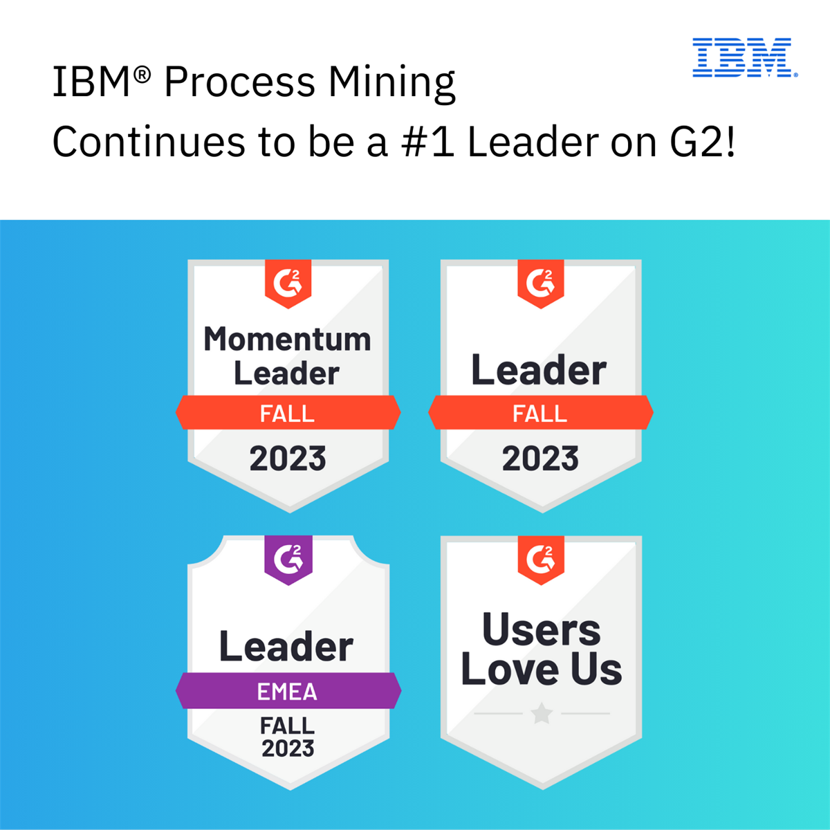 IBM Process Mining G2 Fall 2023 Leadership | Process Mining