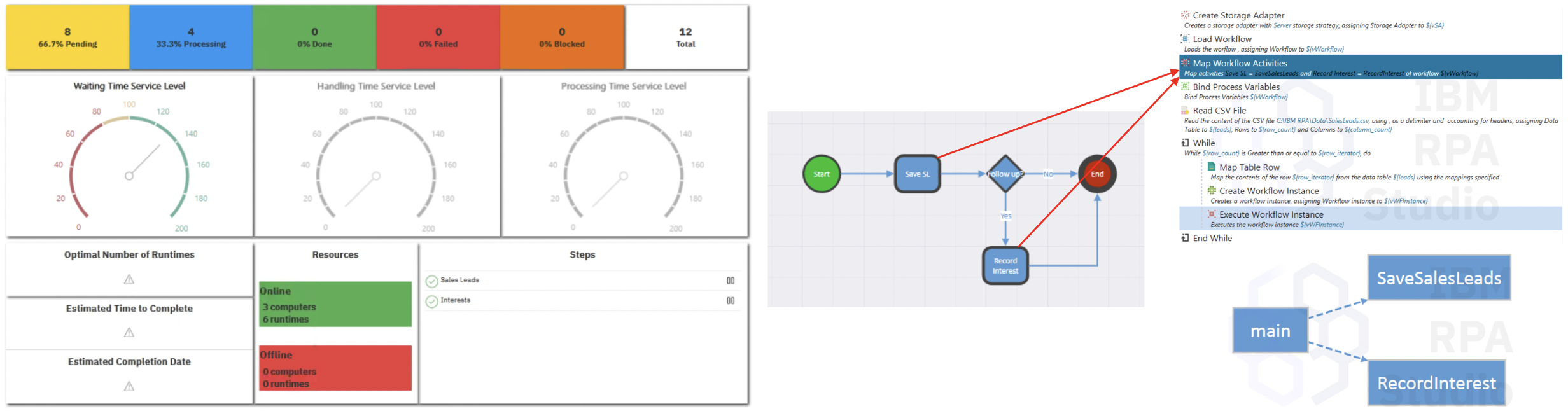 RPA Advanced - Half day hands-on session June 24, 2021 9:00AM - 12:30PM CET
