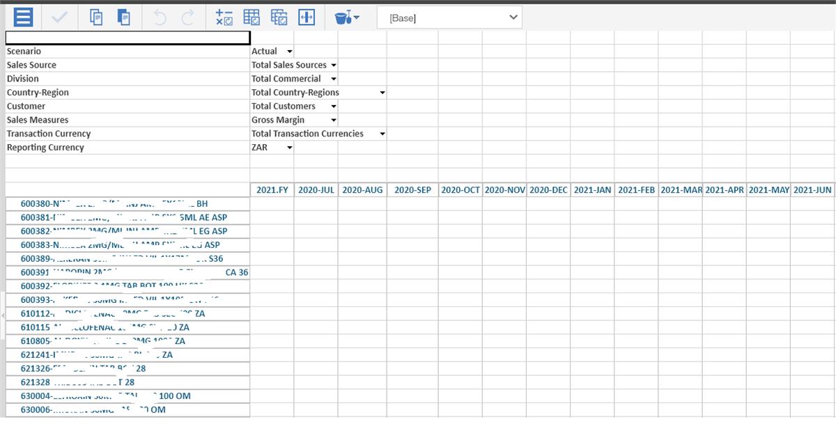 TM1Web-Dynamic Report not returning values but is returning structure ...