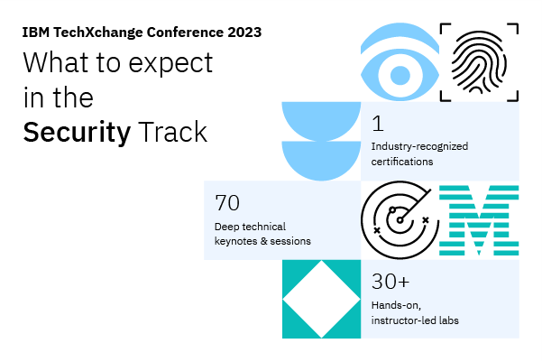 What to expect in the Security Track at the IBM TechXchange Conference ...