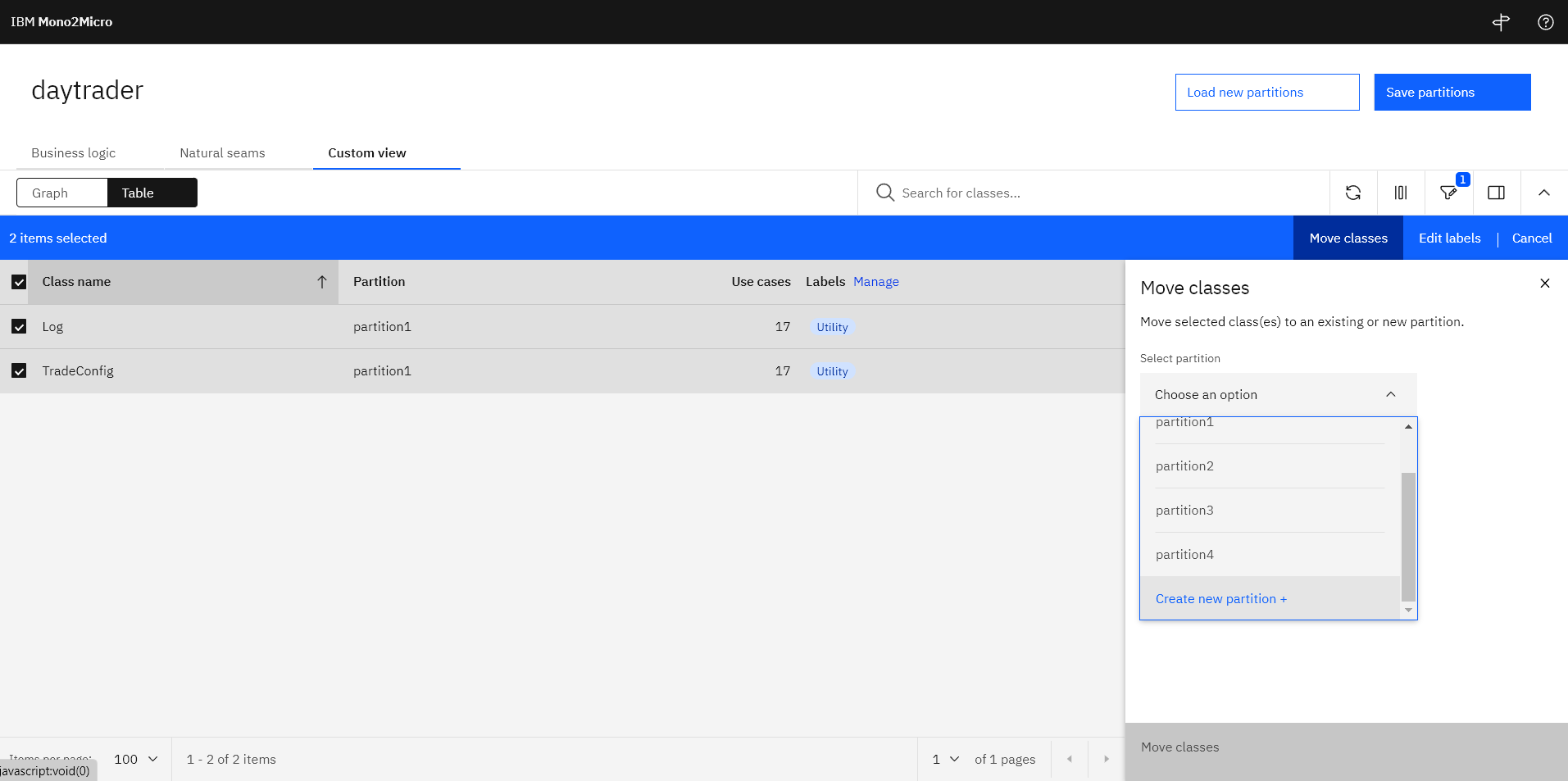 What's New in IBM Mono2Micro 23.0.04