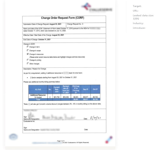 Rook Ransomware (RaaS): The latest kid on the block with an attitude