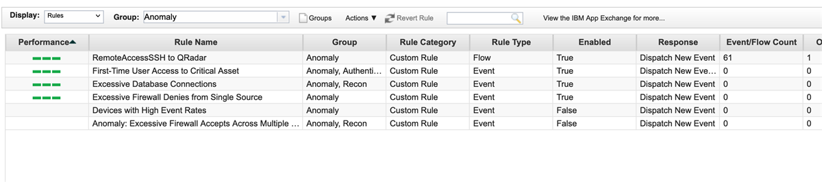 QRadar console: Loss of filters and data record selection on refreshing ...