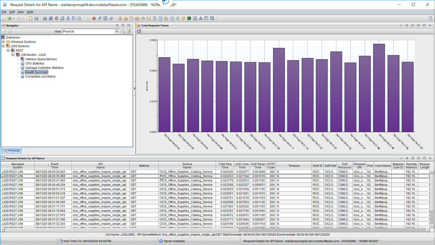 What’s New in IBM Z OMEGAMON for JVM, V550 Fix Pack 1