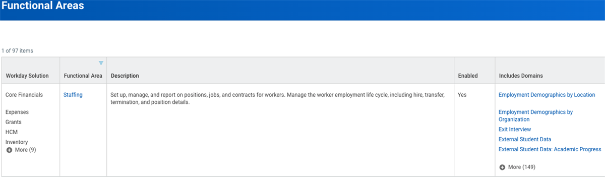 App Connect Toolkit Integration with Workday REST API's - Integration