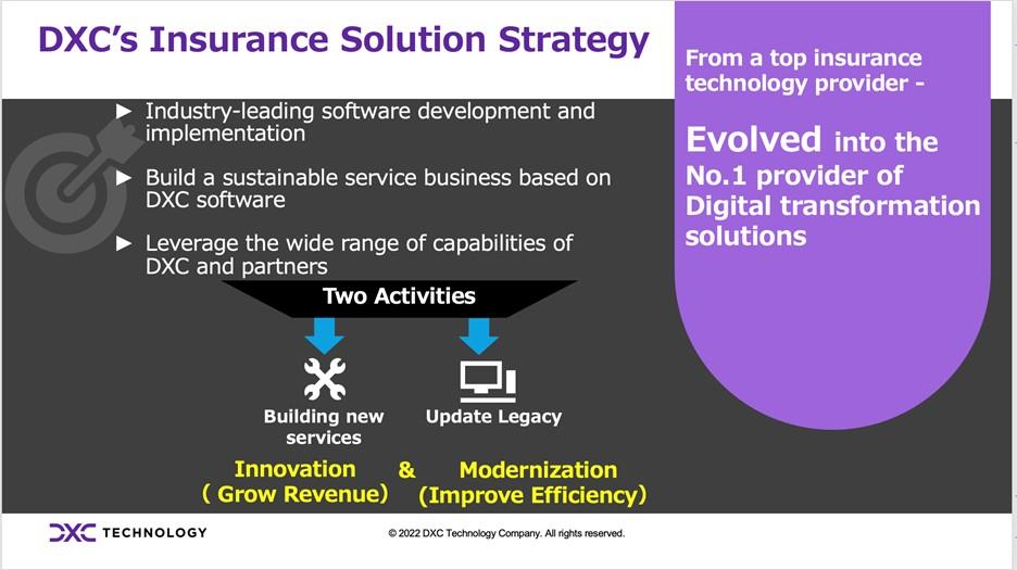 How do you build a new service and update your legacy system? What is ...