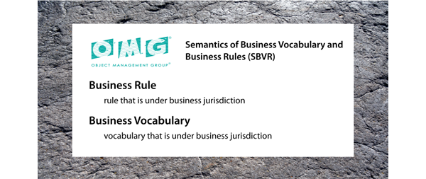 Integrating IBM ODM Business Rule Applications - Building a Better Rule ...