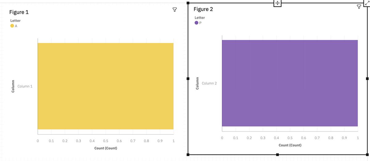 Cognos interactive filter | Cognos Analytics