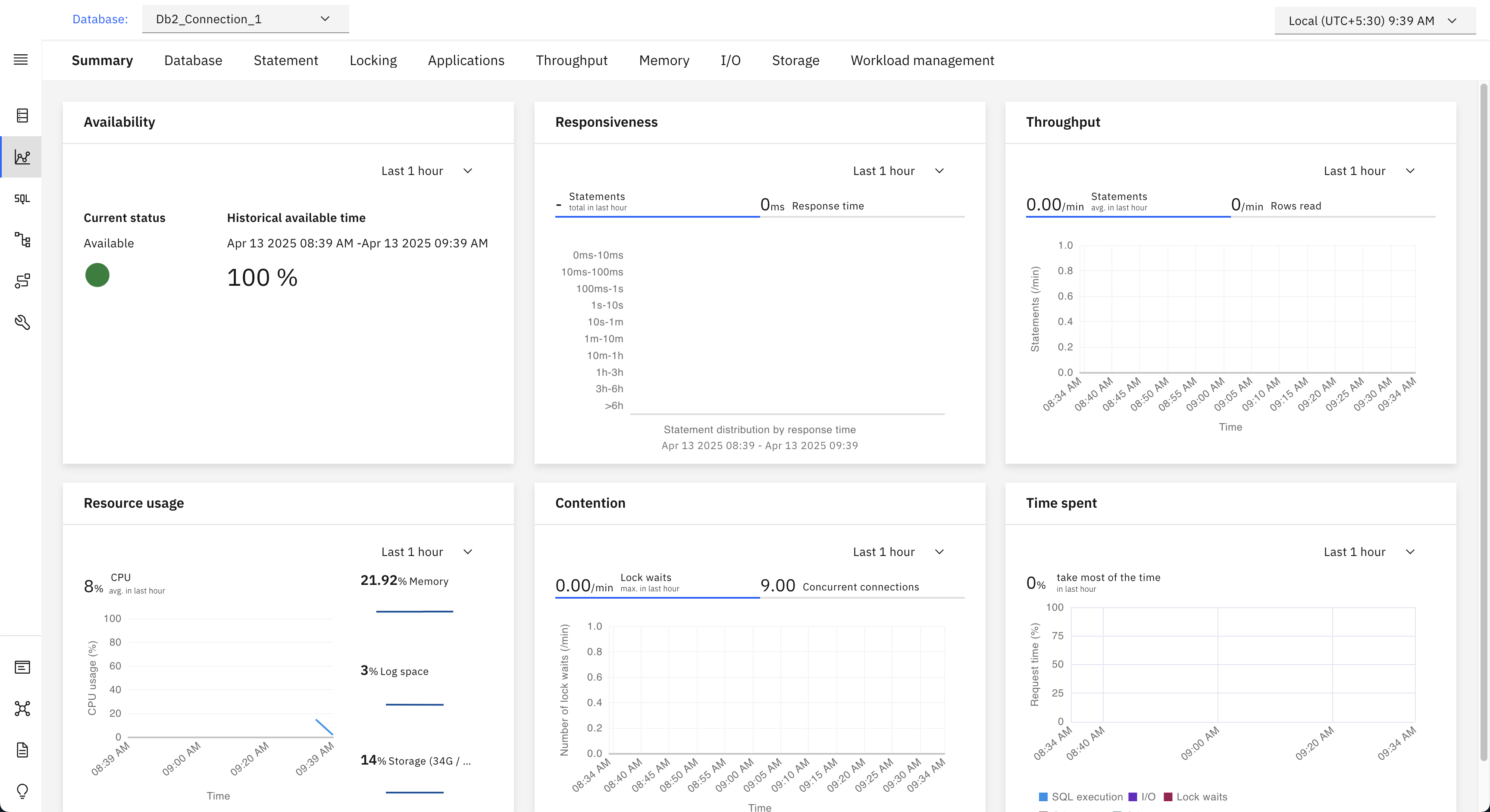 IBM Db2 Data Management Console: Configuration Guide