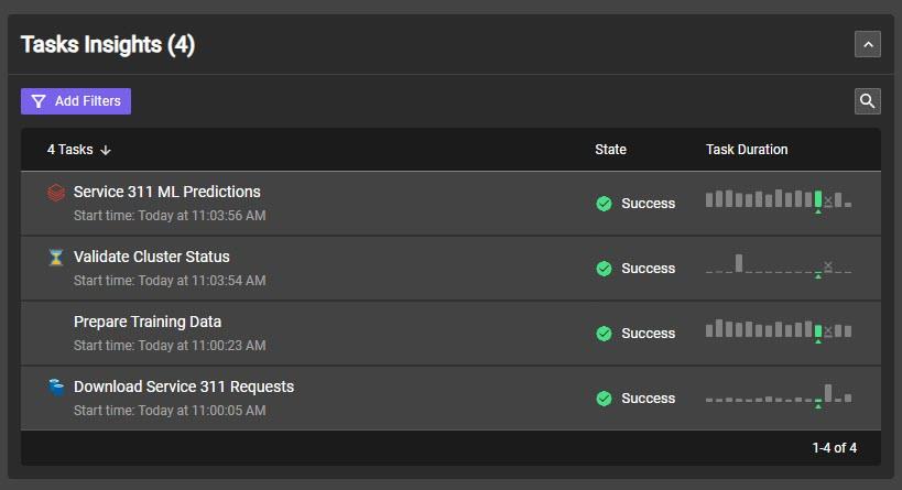 How to Monitor and Observe Azure Data Factory (ADF) with IBM Databand