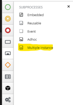 IBM BAMOE v9.x | Nested Mutli-Instance Subprocess Issue | Open Edition