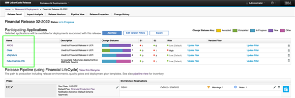 How to get started with IBM UrbanCode Release
