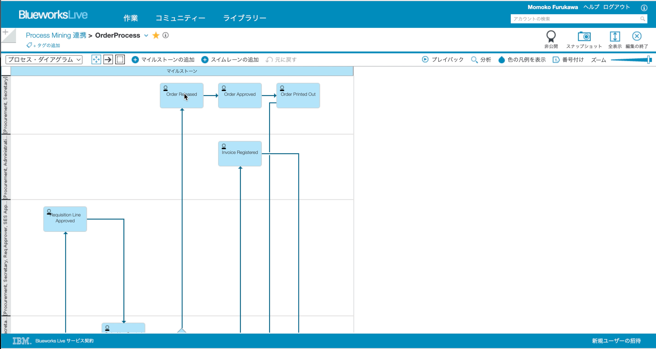 IBM Process mining から IBM Blueworks Live にBPMNファイルを連携する方法