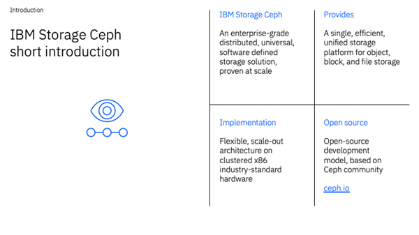Ceph Or Ibm Storage Ceph What Are The Differences