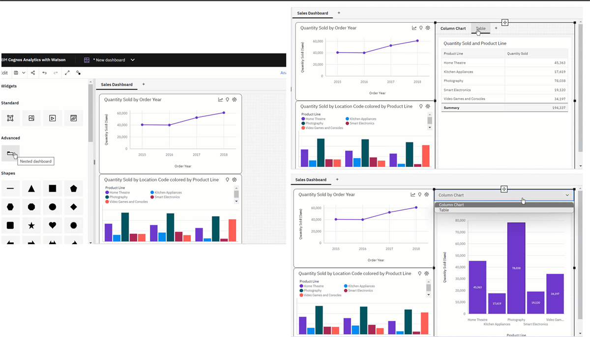 Performance and Canvas optimization with Cognos 12 Dashboards: