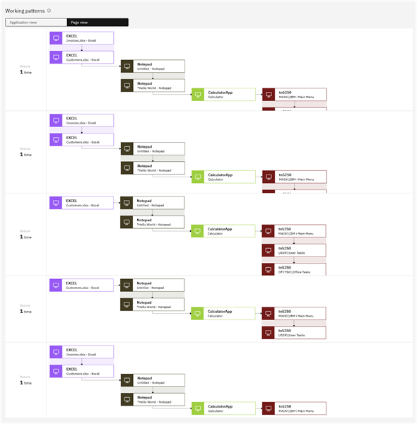 Introducing IBM Process Mining 1.14.3