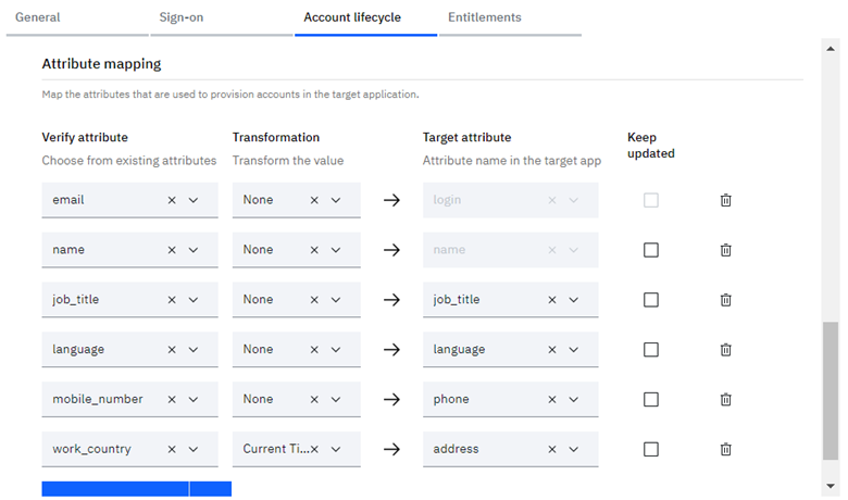 IBM Security Verify attribute transformation capabilities in provisioning.