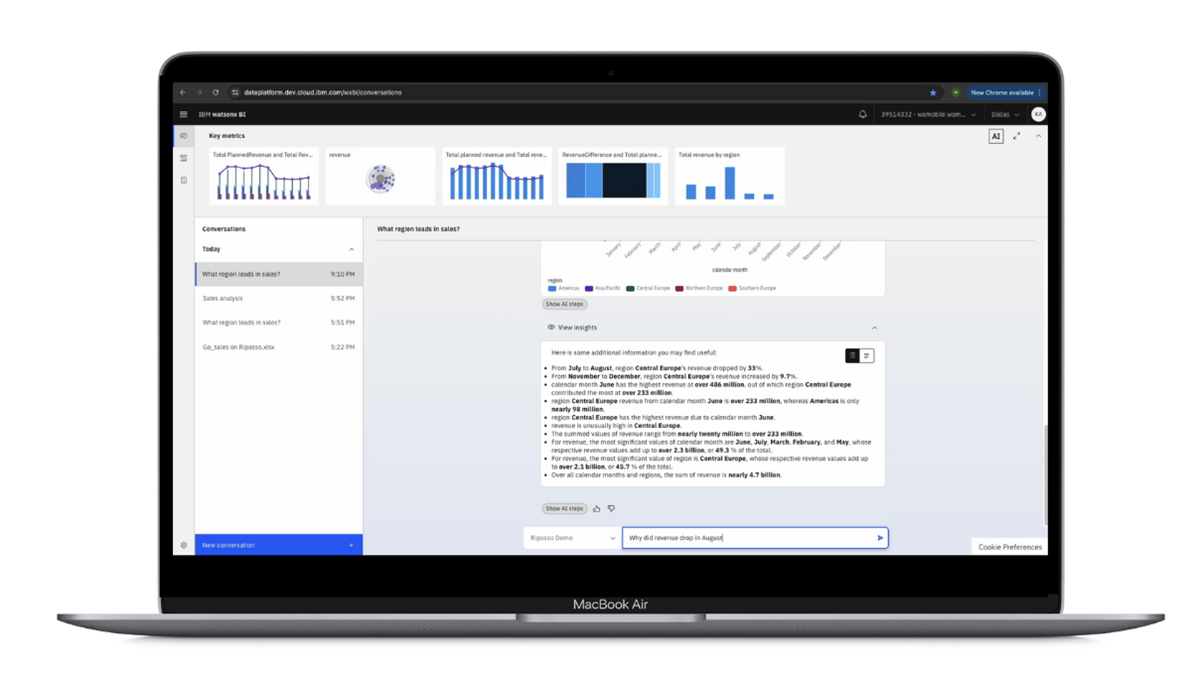 IBM watsonx BI: Delivering AI insights with confidence and control