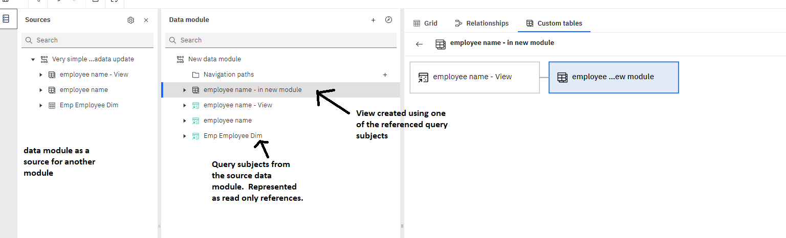 Synchronizing data source metadata changes to update data module metadata