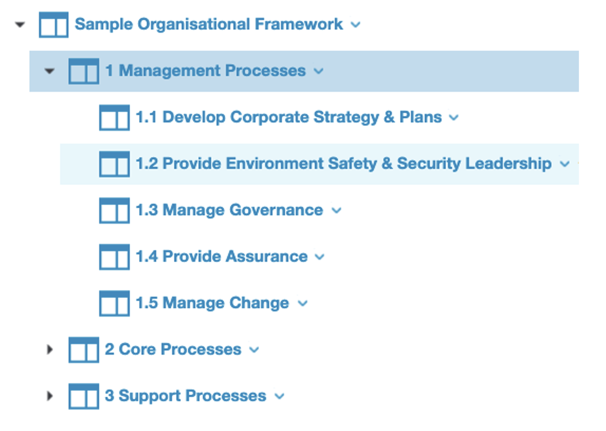 Blueworks Live Governance Ideas