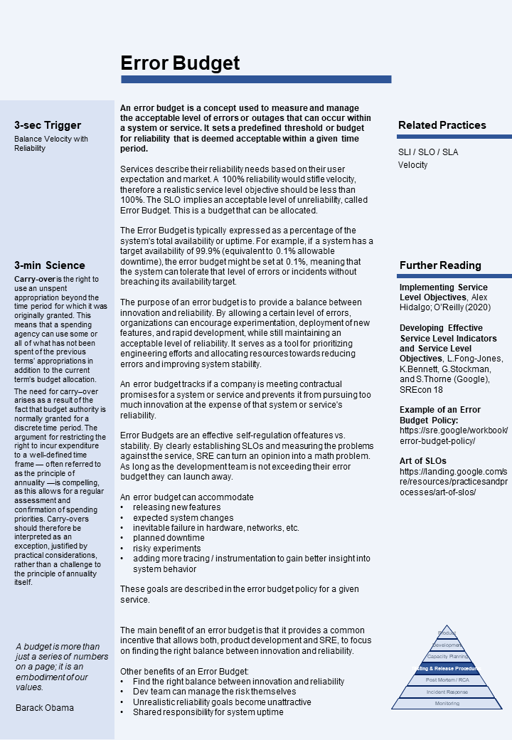 30-sec SRE - Error Budget | Cloud Global