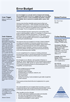 30-sec SRE - Error Budget | Cloud Global