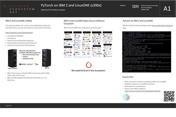 PyTorch on IBM Z and LinuxONE - IBM Z and LinuxONE Community