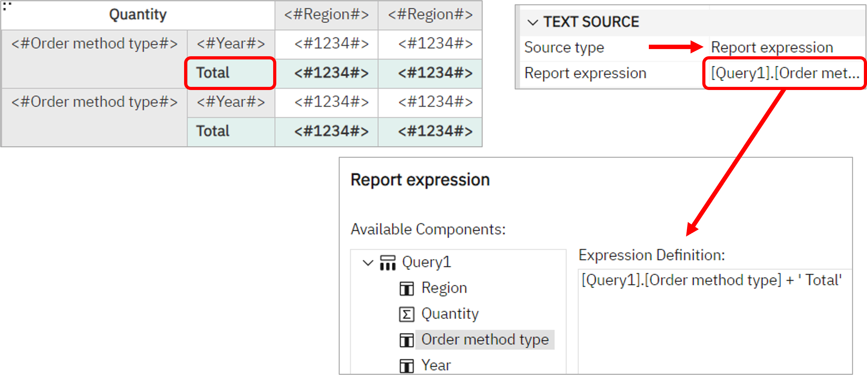 Dynamic Label for Total within the Crosstab | Cognos Analytics