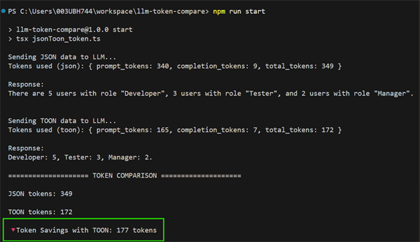 JSON vs TOON (Token-Oriented Object Notation): Choosing the Right Data ...