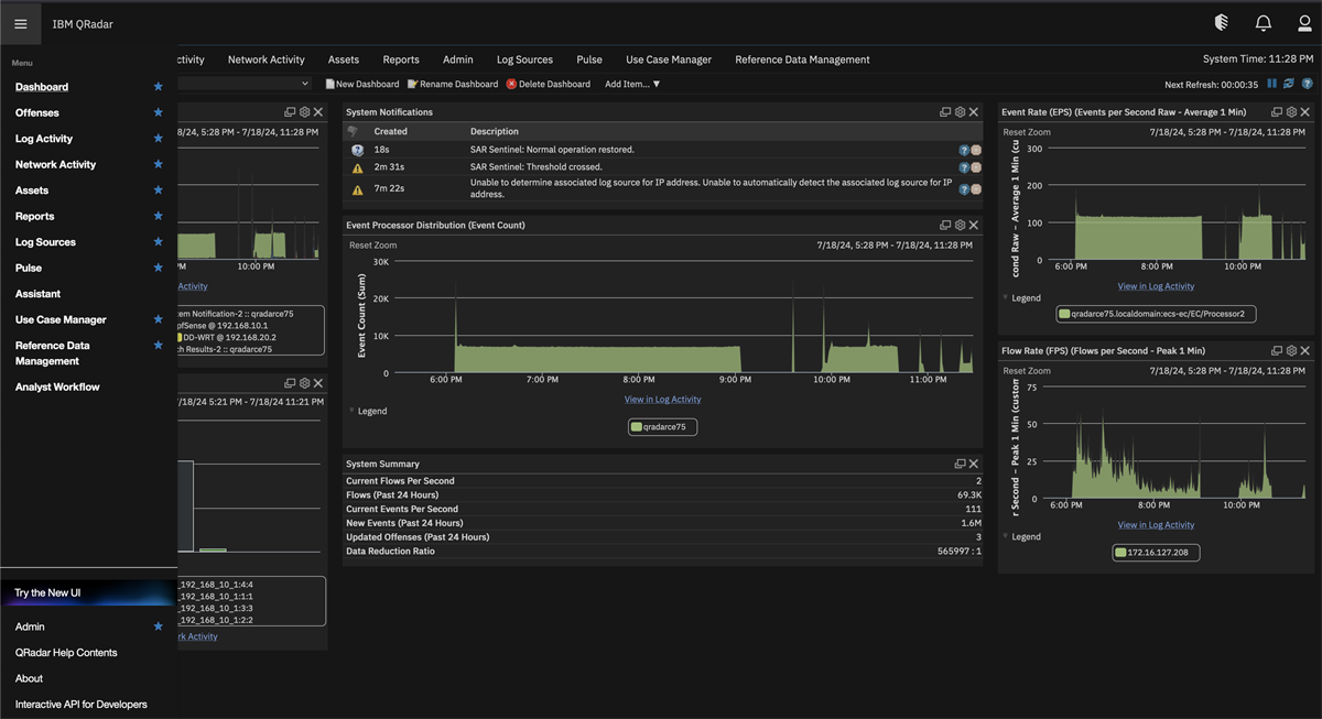 QRadar Community Editon 7.5 | dark mode | Analyst Workflow UI