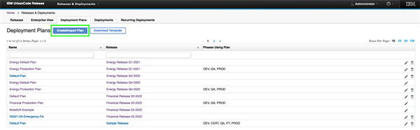 How to get started with IBM UrbanCode Release