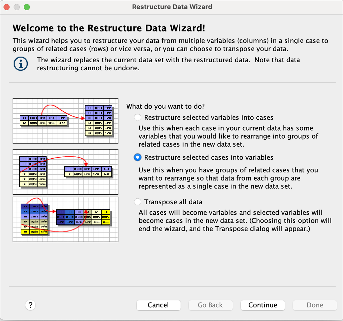 LMM: How to set up the data structure with 2 "Repeated" Variables? | SPSS Statistics