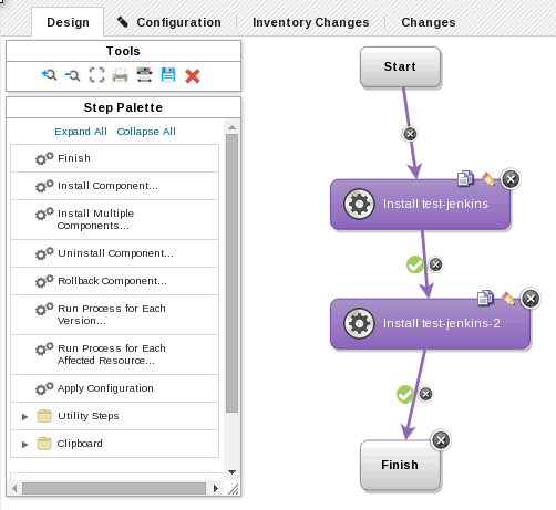 Jenkins integration with IBM UrbanCode Deploy
