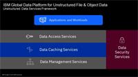 IBM ESS 3500 - The Simplest and Fastest Way to Deploy a Global Data ...