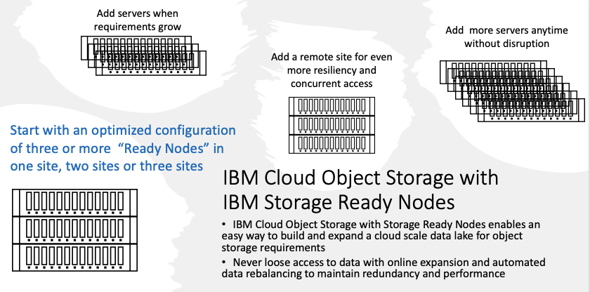 Announcing a new way to build your cloud scale data lake with IBM ...