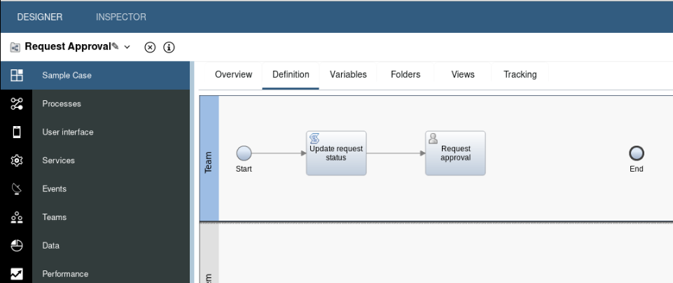 Recipe: Design Business Automation Workflow Case Solutions using BPMN ...