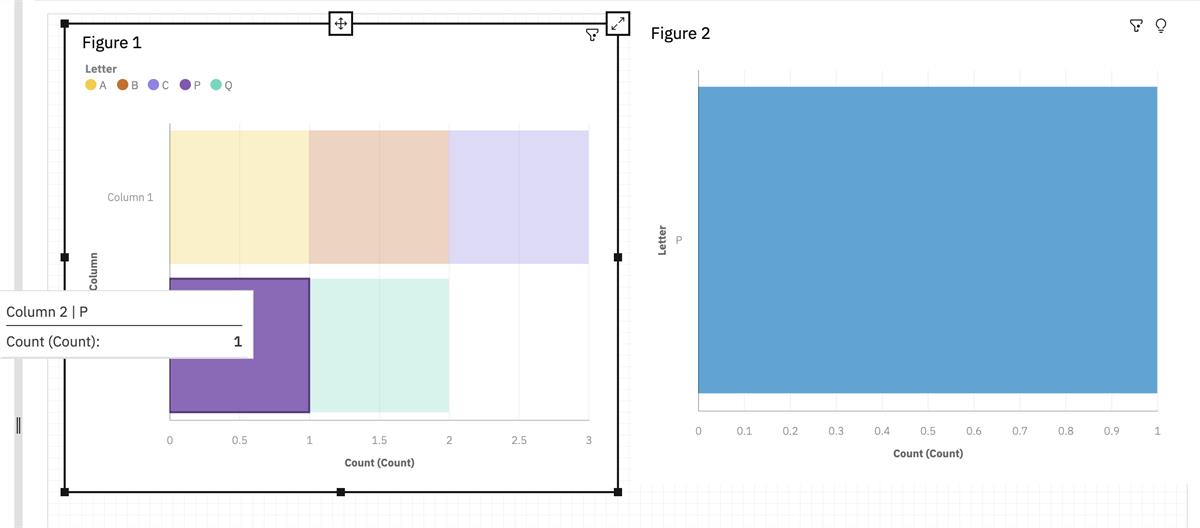 Cognos interactive filter | Cognos Analytics