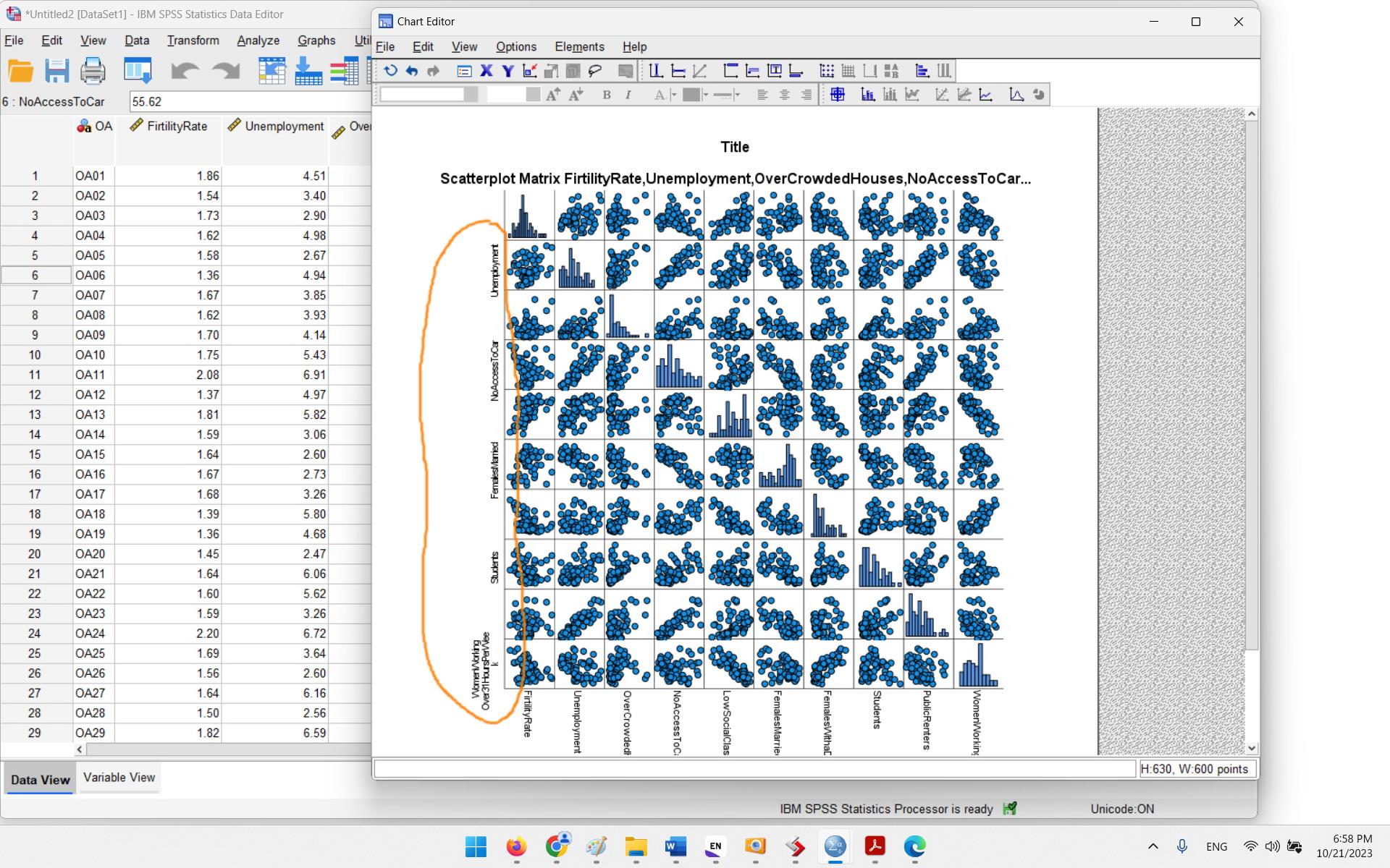 SPSS 27: How to change the orientation of the label of the y-axis in ...