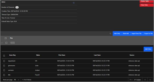 Using R to Create Your Reference Tables