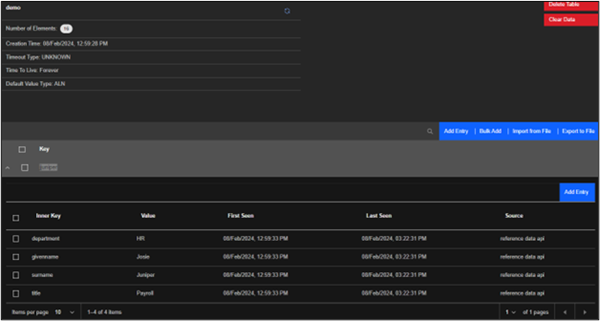 Using R to Create Your Reference Tables