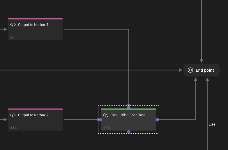 Task Status Ibm Qradar Soar