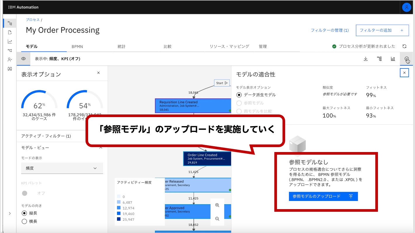 IBM Blueworks Live からIBM Process MiningにBPMNファイルを連携する方法