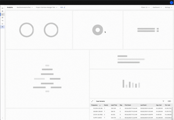 Introducing IBM Process Mining 1.14.3