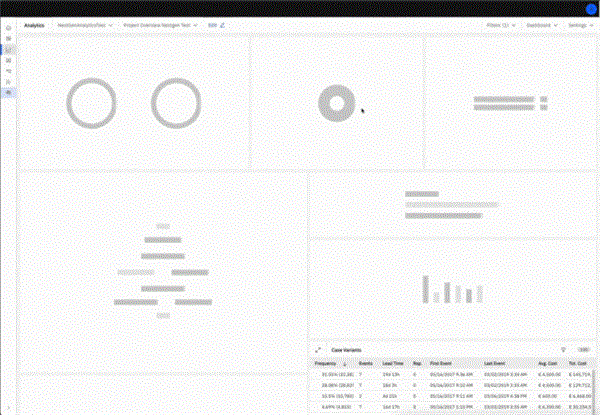 Introducing Ibm Process Mining 1143