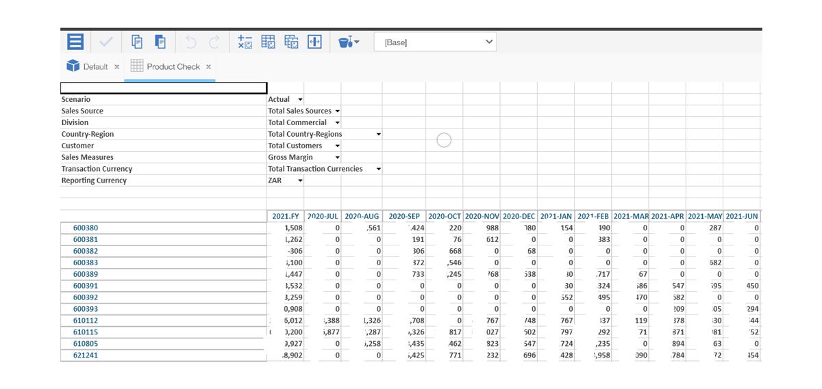TM1Web-Dynamic Report not returning values but is returning structure ...