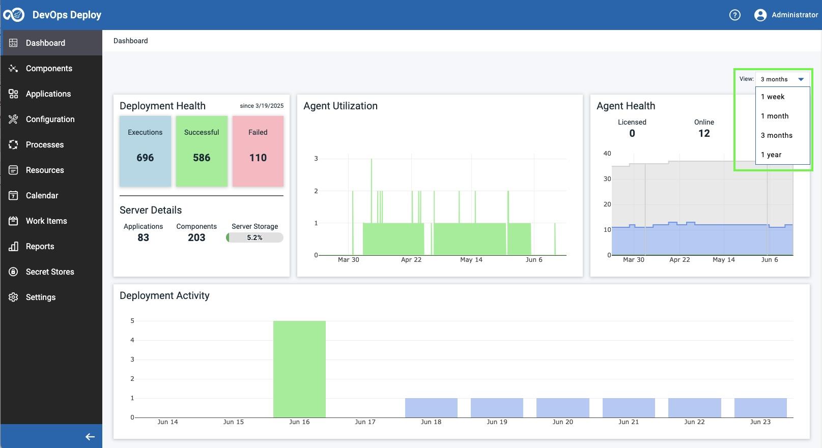 Introducing IBM DevOps Deploy 8.1.2 which includes a new AI assistant called the Deployment Genie