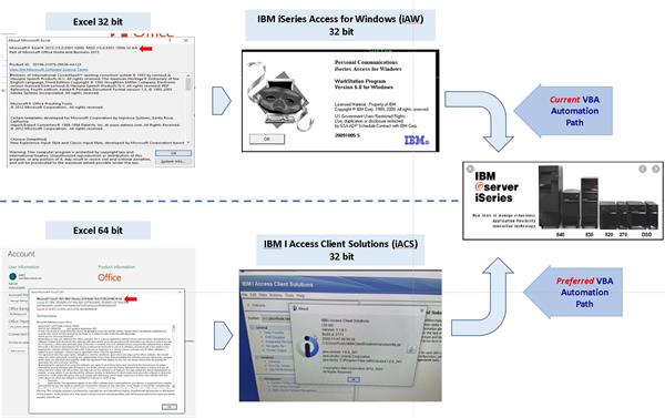 Need Help Converting Excel VBA Automated Scripts from i Access for ...